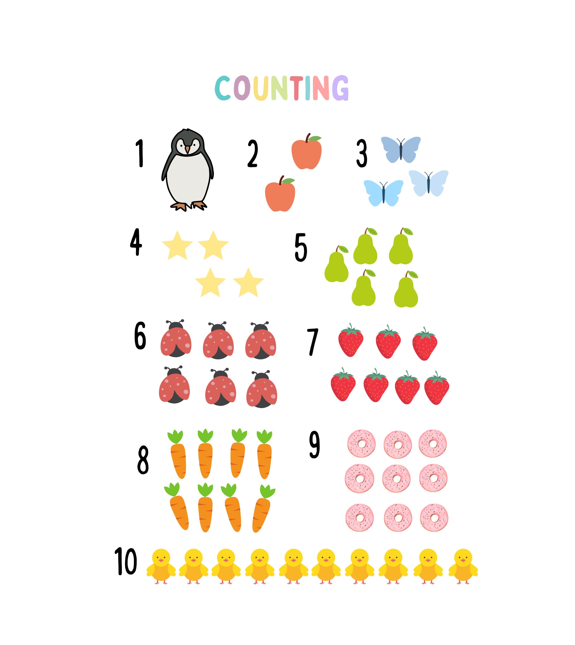 Educational Wall Posters for Kids and Toddlers Set of 2 - Etsy