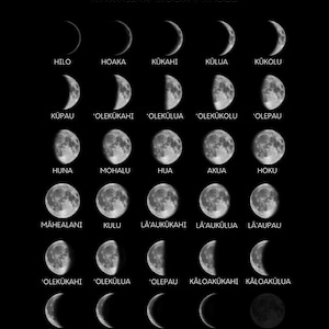 Hawaiian Moon Phases Poster, Digital Download, Kaulana Mahina, Ka ...