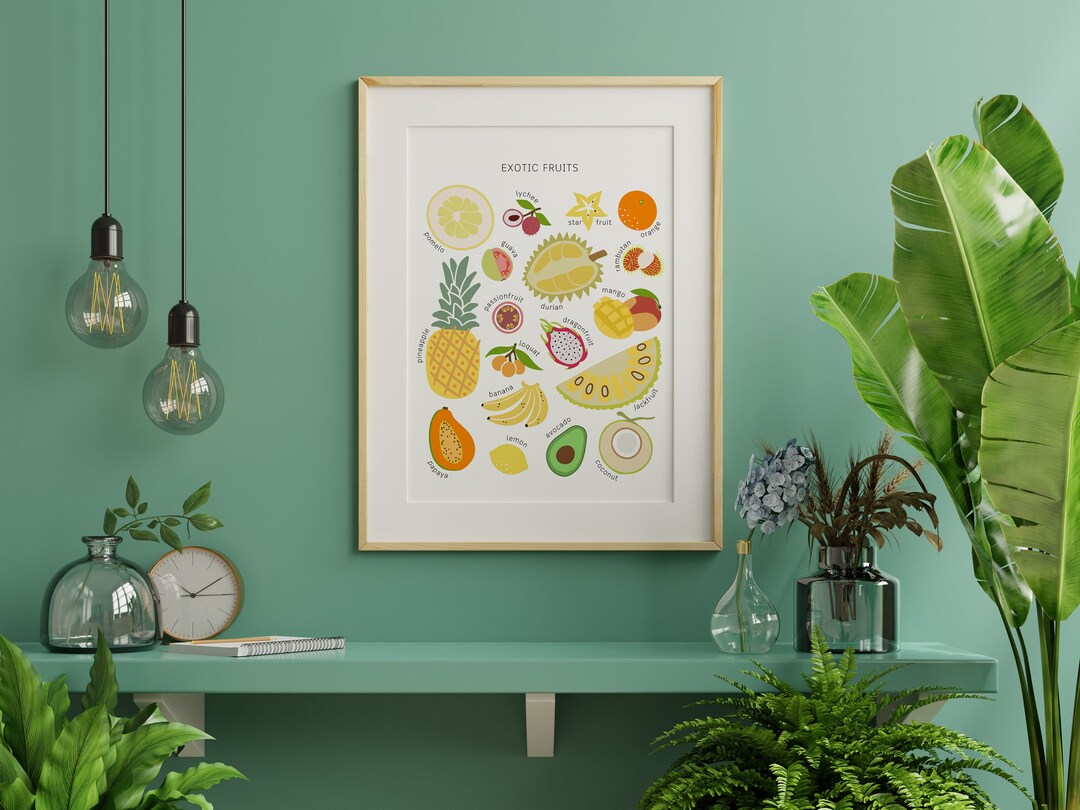 Exotic Fruit Poster, Fruits Educational Print, Hawaiian Tropical Fruits ...