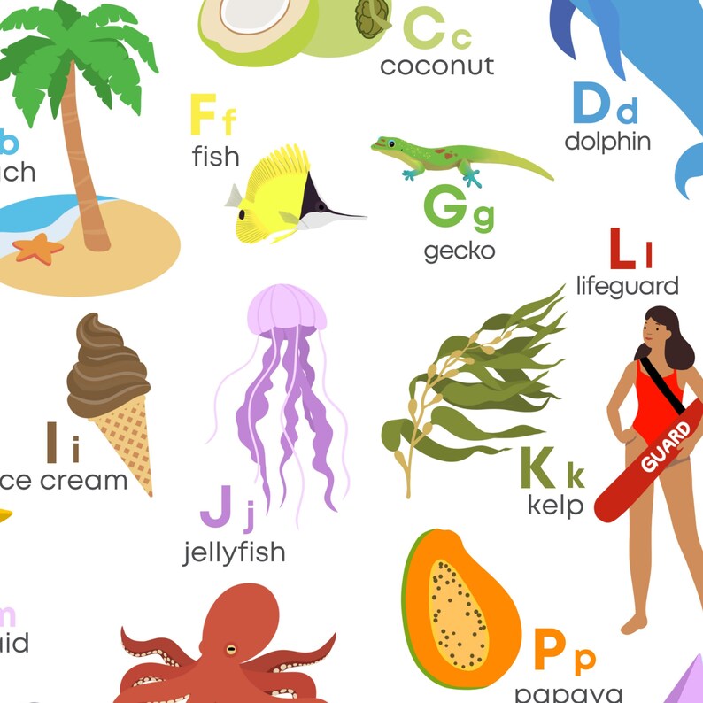 ABC Poster, Tropical/nautical/hawaii Inspired Alphabet Poster, Playroom ...