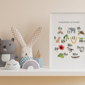 Hawaiian Alphabet Poster, Illustrated Alphabet, Digital Print, ʻŌlelo ...