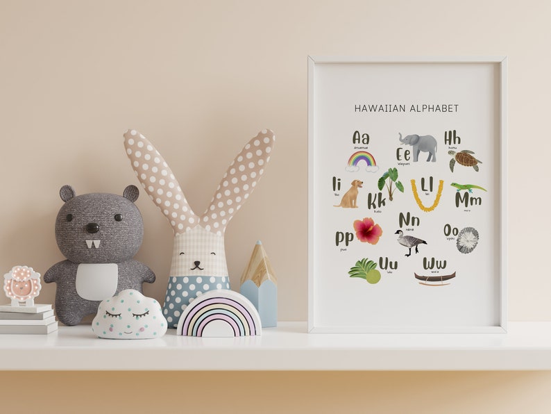 Hawaiian Alphabet Poster, Illustrated Alphabet, Digital Print, ʻŌlelo ...