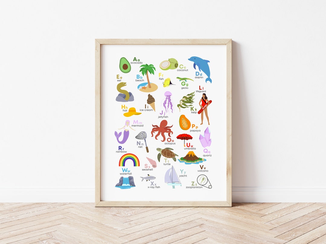 ABC Poster, Tropical/nautical/hawaii Inspired Alphabet Poster, Playroom ...