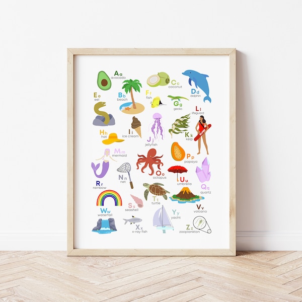 Abc Poster - Etsy