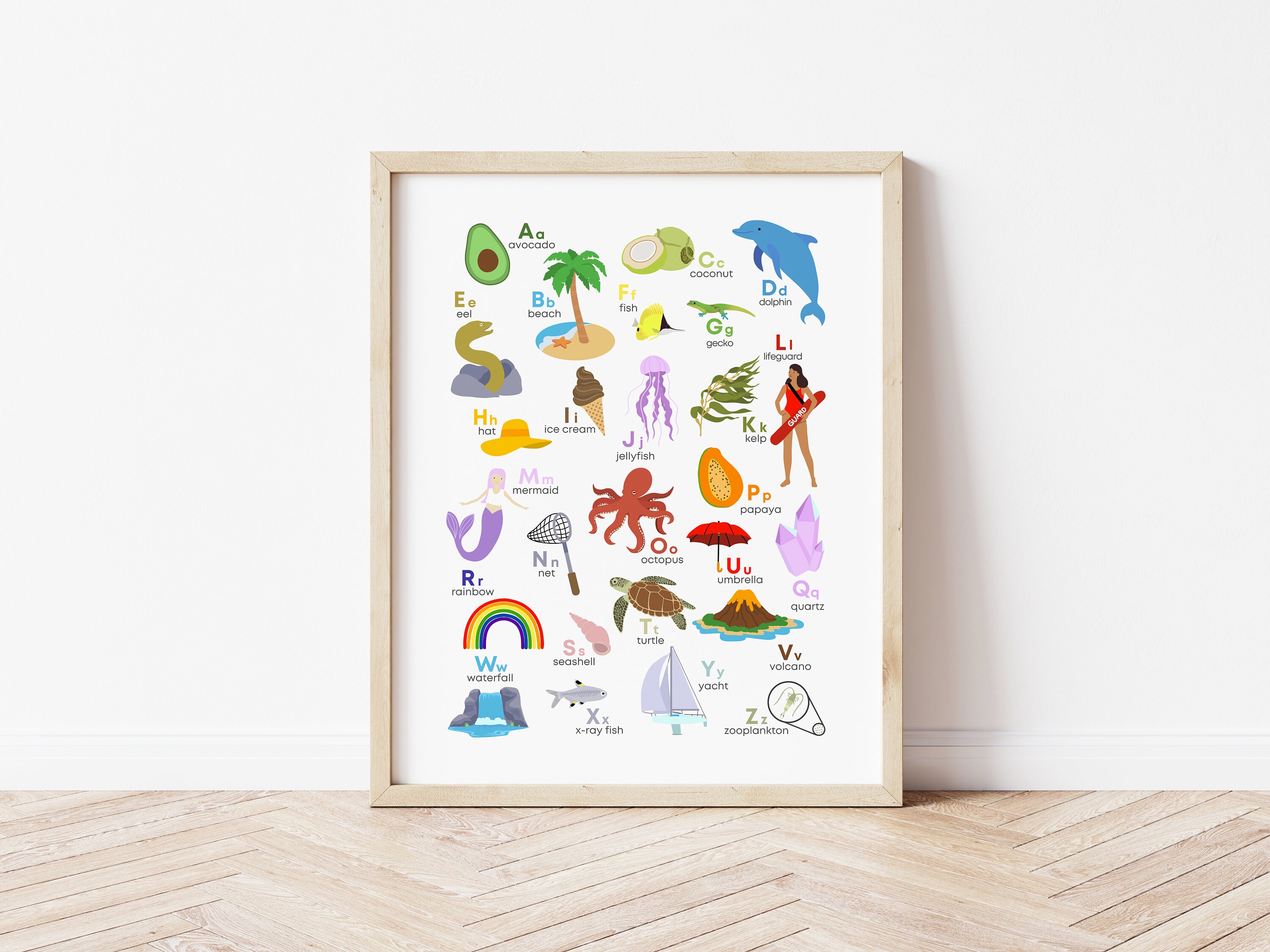 ABC Poster, Tropical/nautical/hawaii Inspired Alphabet Poster, Playroom ...