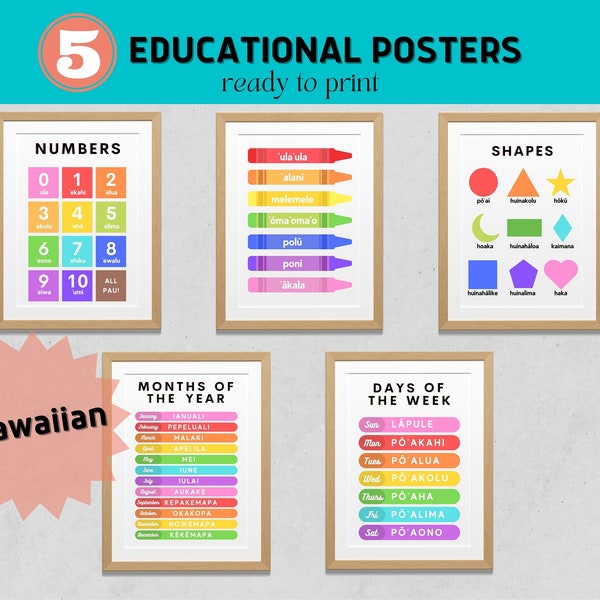 Hawaiian Educational Printable, Body Parts in Hawaiian, 'Ōlelo Hawai'i ...