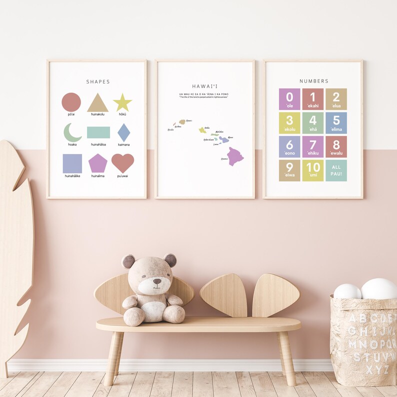 Hawaiian Educational Posters, 6 Homeschool Prints, Hawaiian Language ...