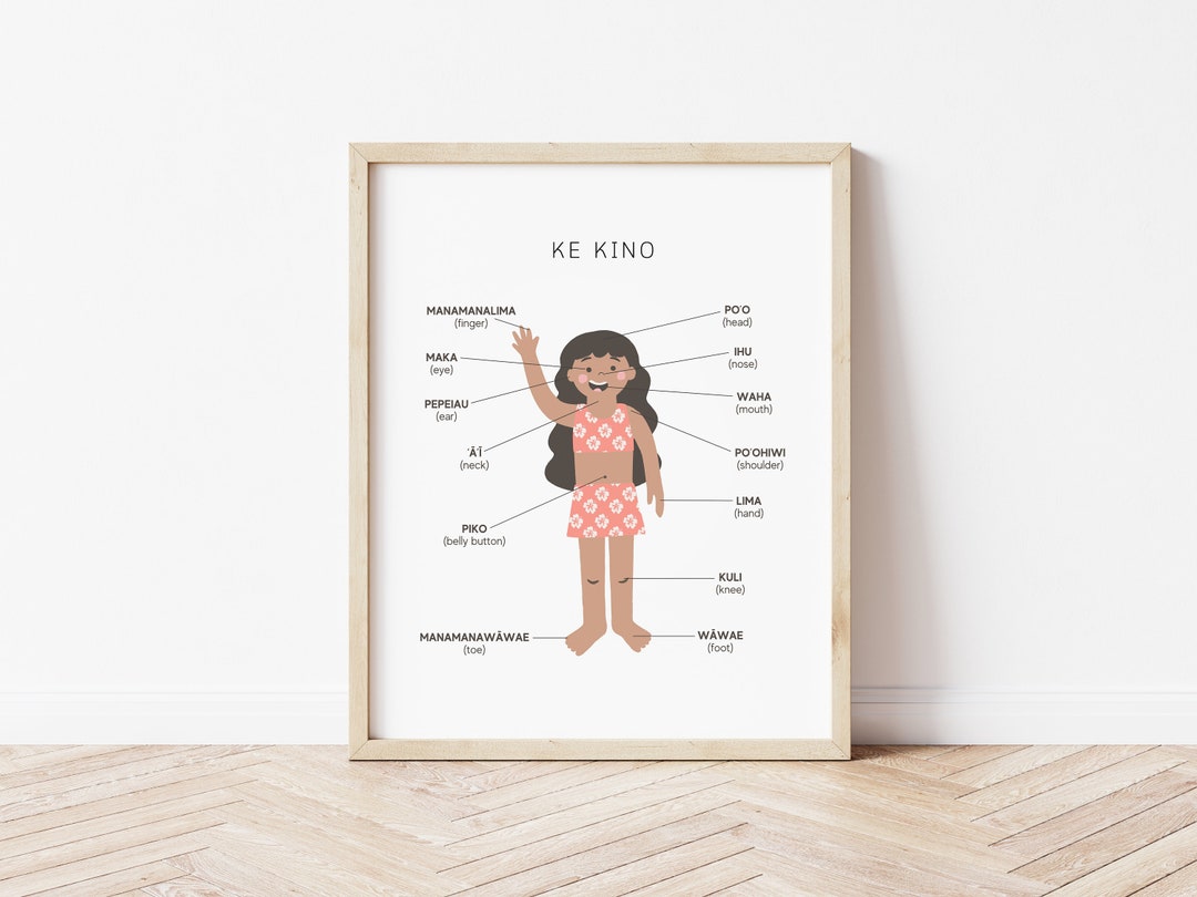 Ke Kino Poster, Hawaiian Body Parts Poster, Digital Download, Olelo ...