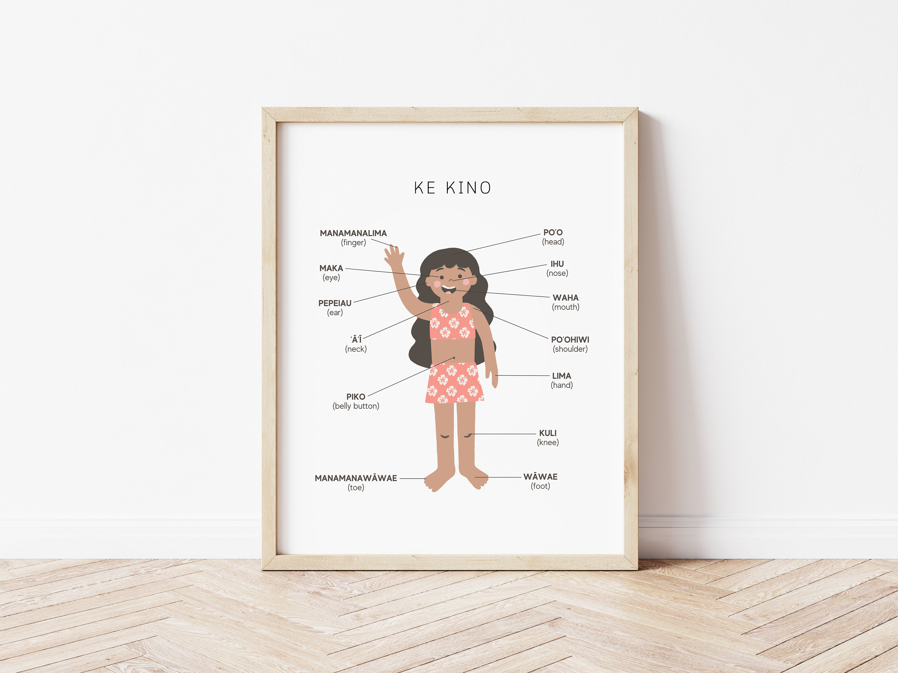 Ke Kino Poster, Hawaiian Body Parts Poster, Digital Download, Olelo ...