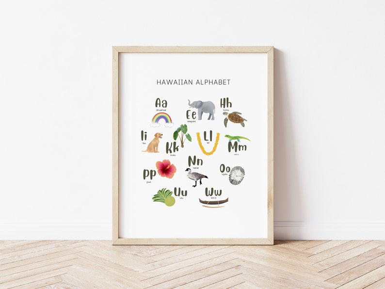 Hawaiian Alphabet Poster, Illustrated Alphabet, Digital Print, ʻŌlelo ...