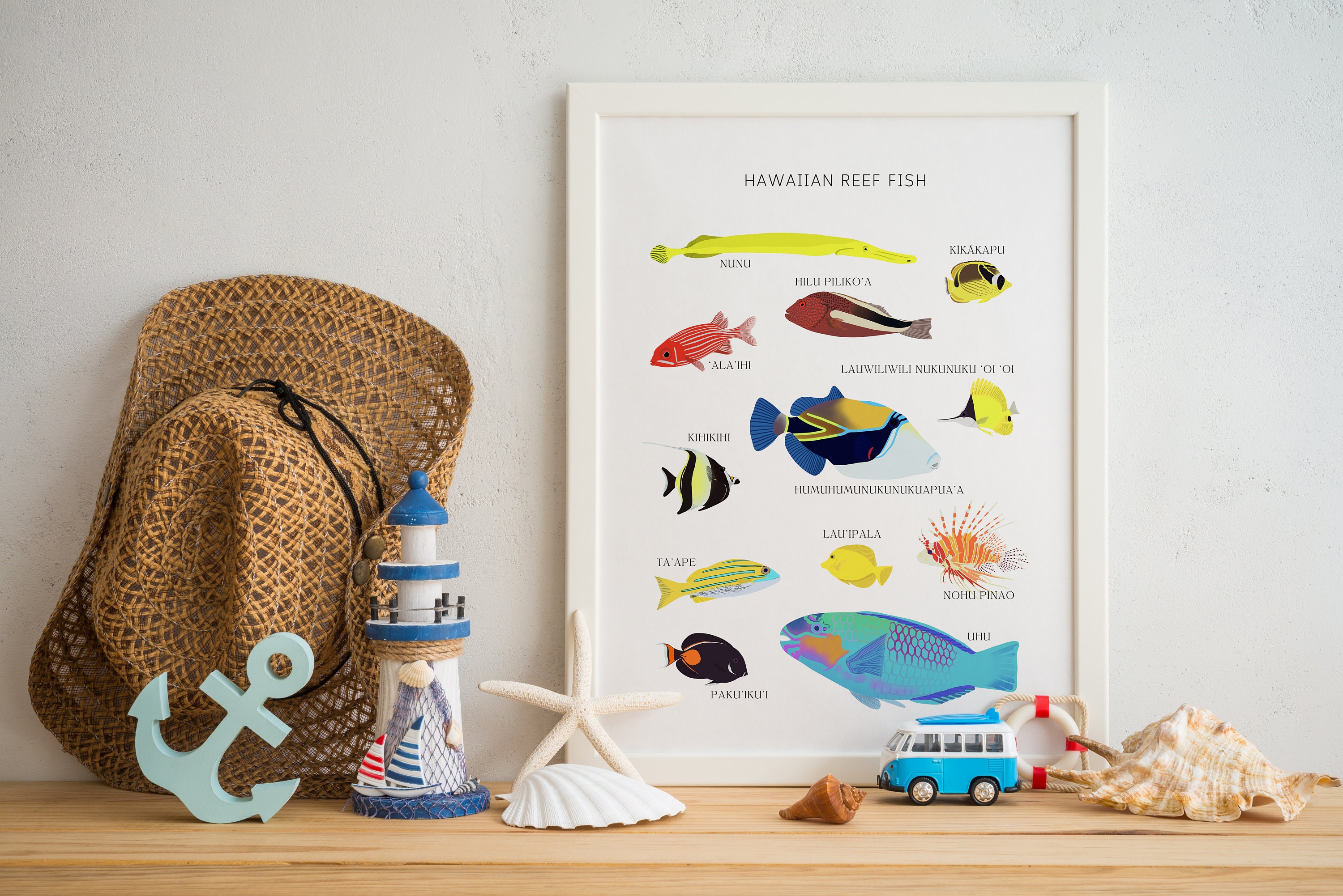 Hawaii Reef Fish Poster, Digital Print, 'Ōlelo Hawai'i, Hawaiian ...