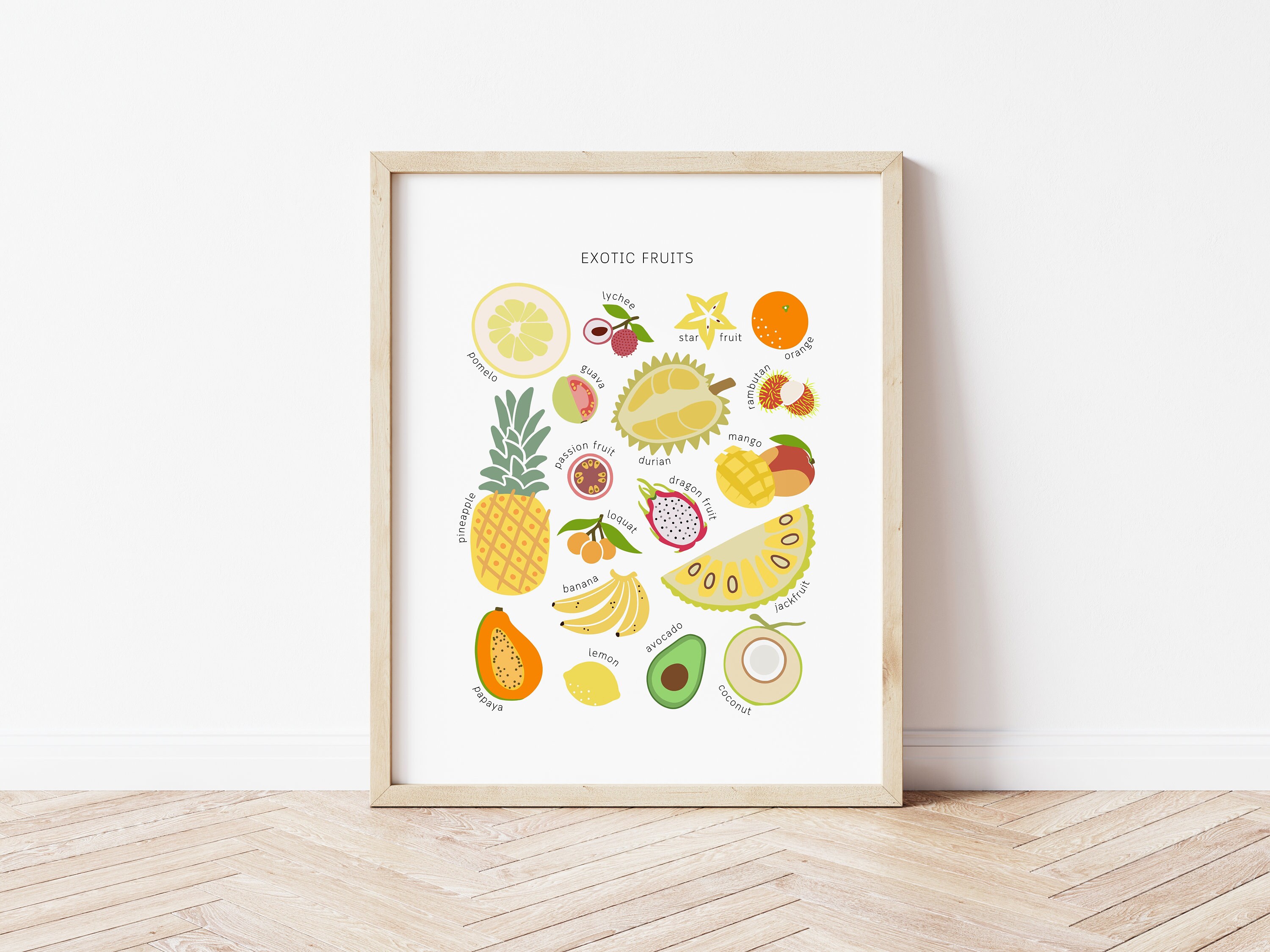 Exotic Fruit Poster, Fruits Educational Print, Hawaiian Tropical Fruits ...