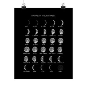 Hawaiian Moon Phases Premium Matte Poster, 'Ōlelo Hawai'i, Hawaiian ...