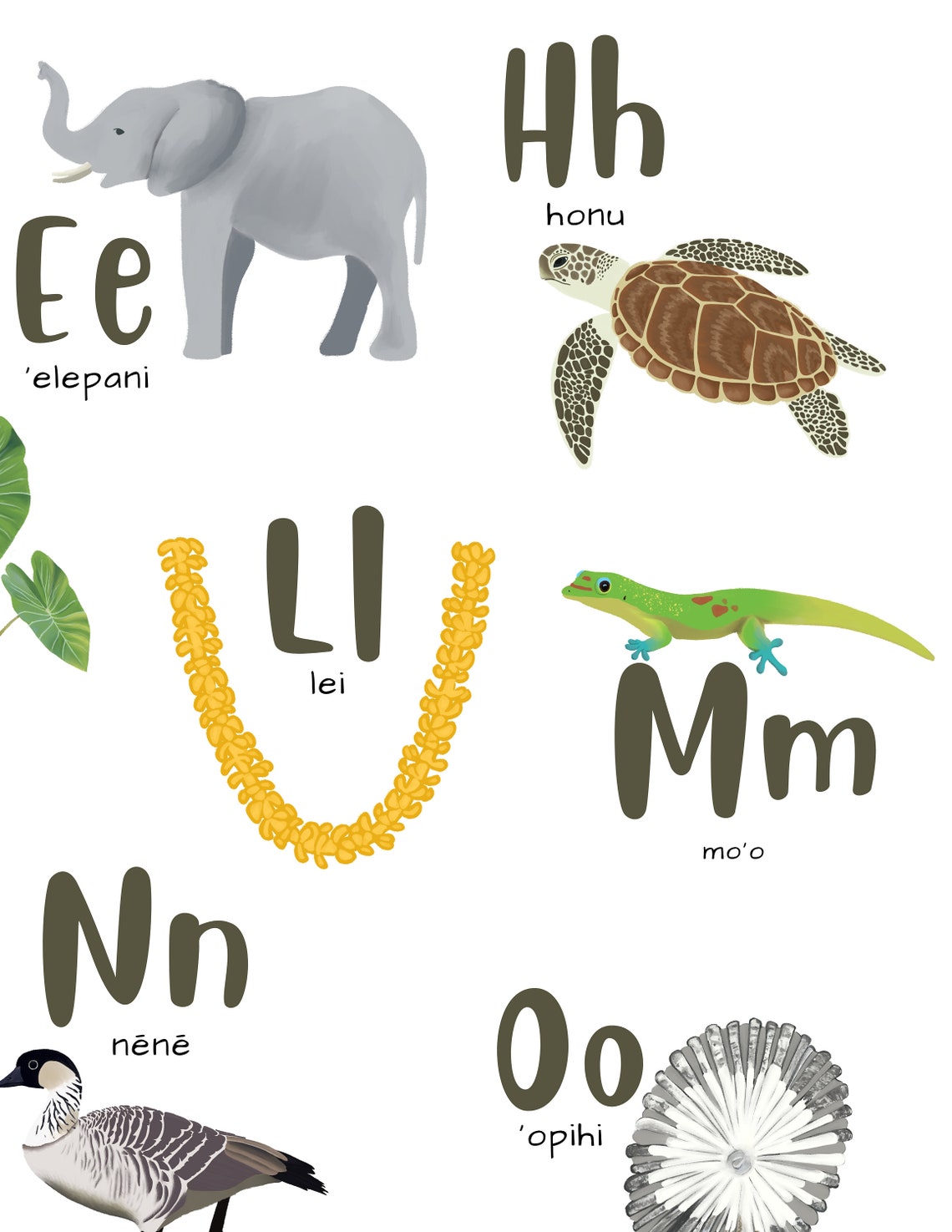 Hawaiian Alphabet Poster, Illustrated Alphabet, Digital Print, ʻŌlelo ...
