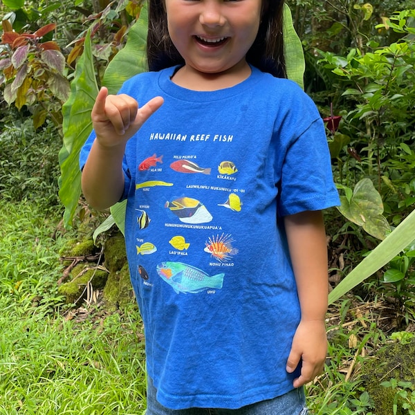 Hawaiian Educational Printable, Body Parts in Hawaiian, 'Ōlelo Hawai'i ...