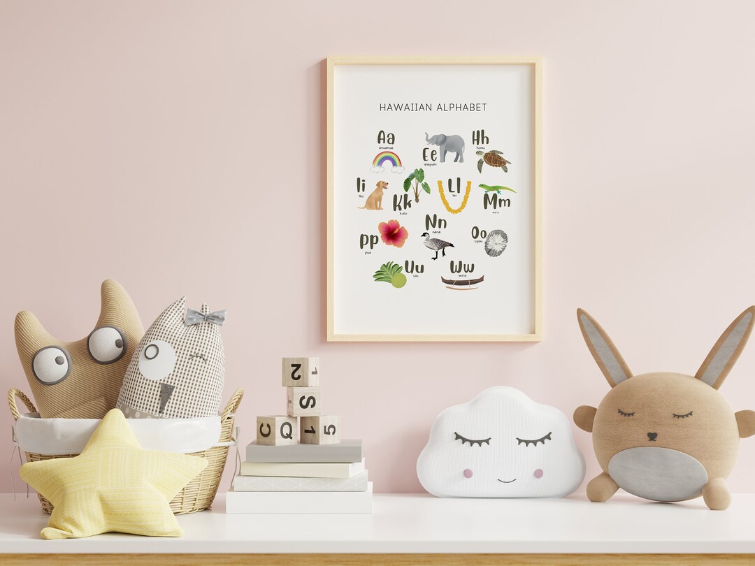 Hawaiian Alphabet Premium Matte Poster, Nursery Room Decor, Keiki ...