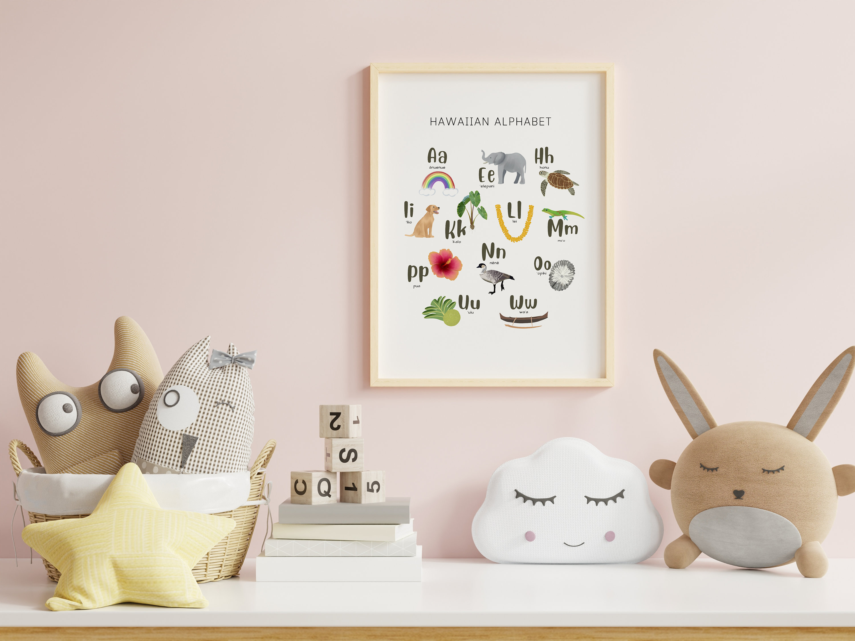 Hawaiian Alphabet Premium Matte Poster, Nursery Room Decor, Keiki ...