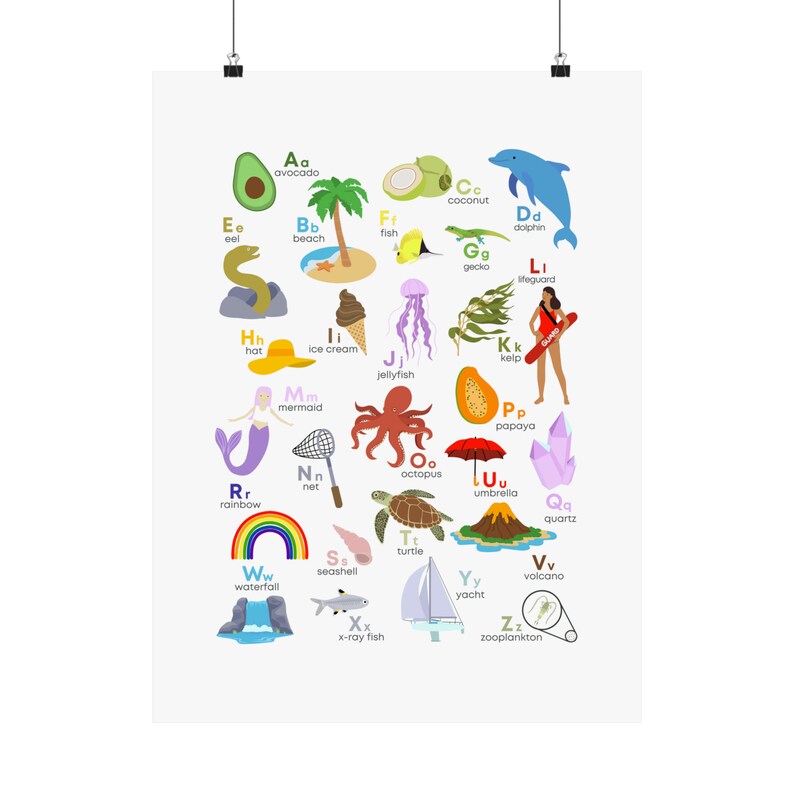 Island Inspired Premium Matte Alphabet Poster, Illustrated Children's ...