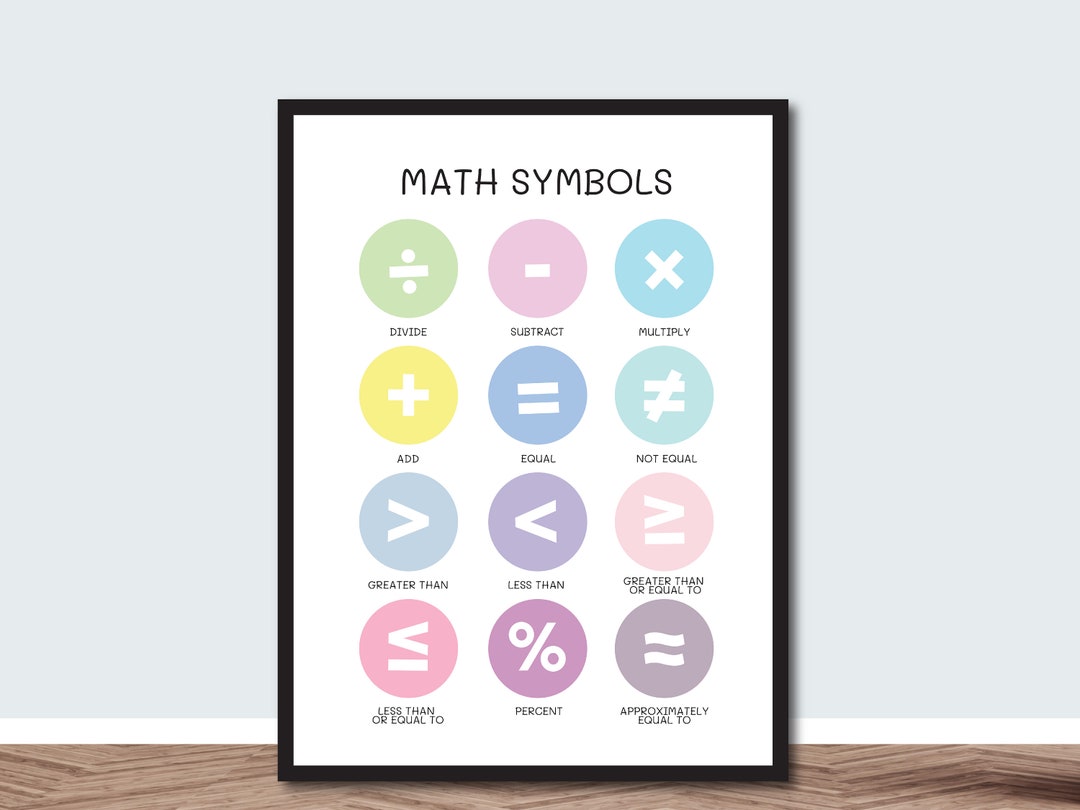 Math Symbols, Preschool Poster, Educational Wall Art, Homeschool Poster ...