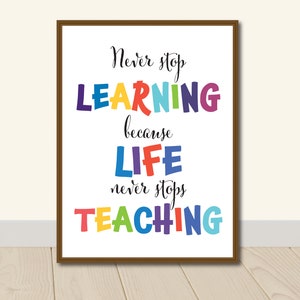 Growth Mindset Wall Art, Classroom Poster, Inspirational Quote ...