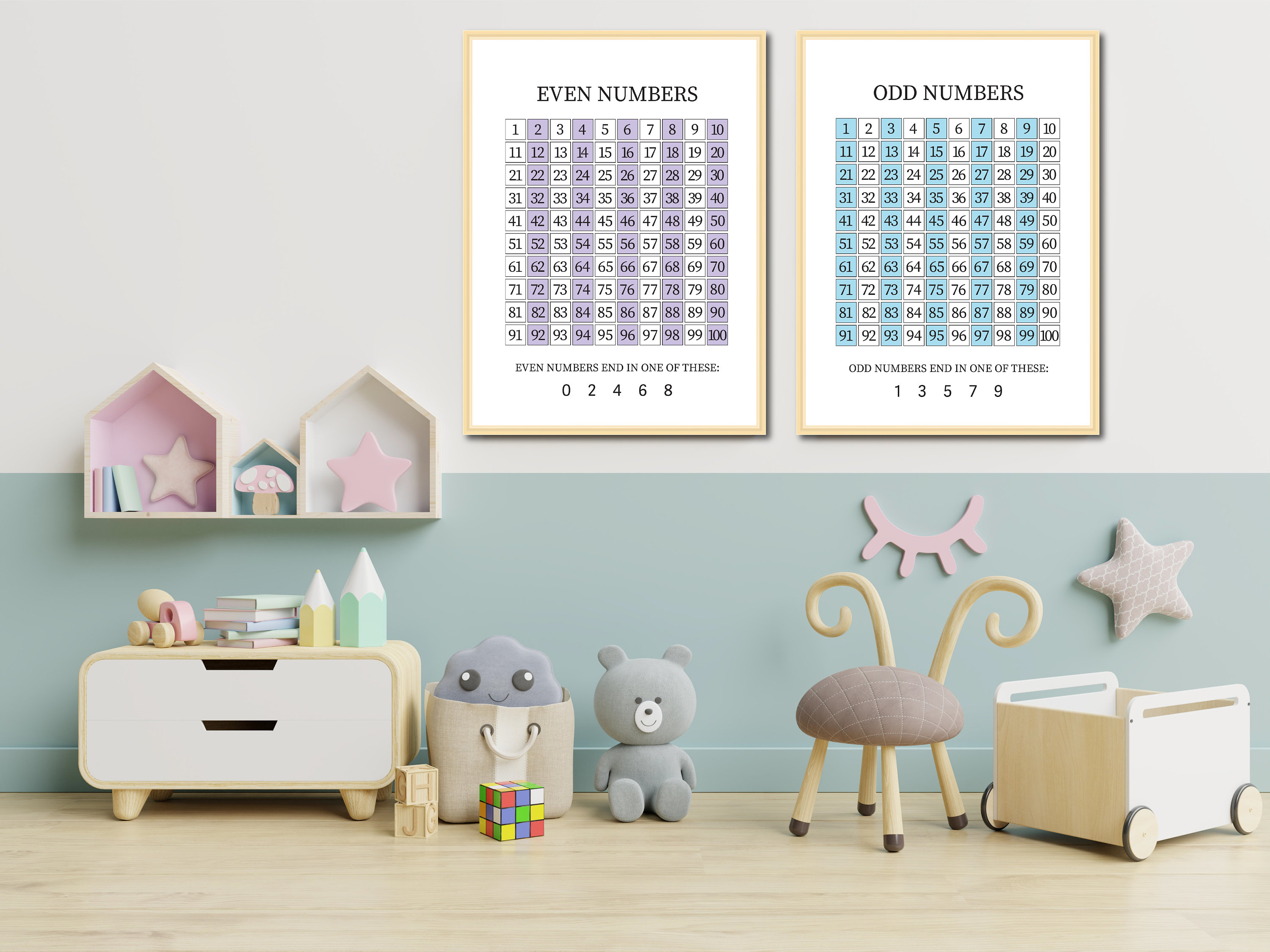 Even and Odd Numbers, Classroom Poster, Math Printable, Math Practice ...