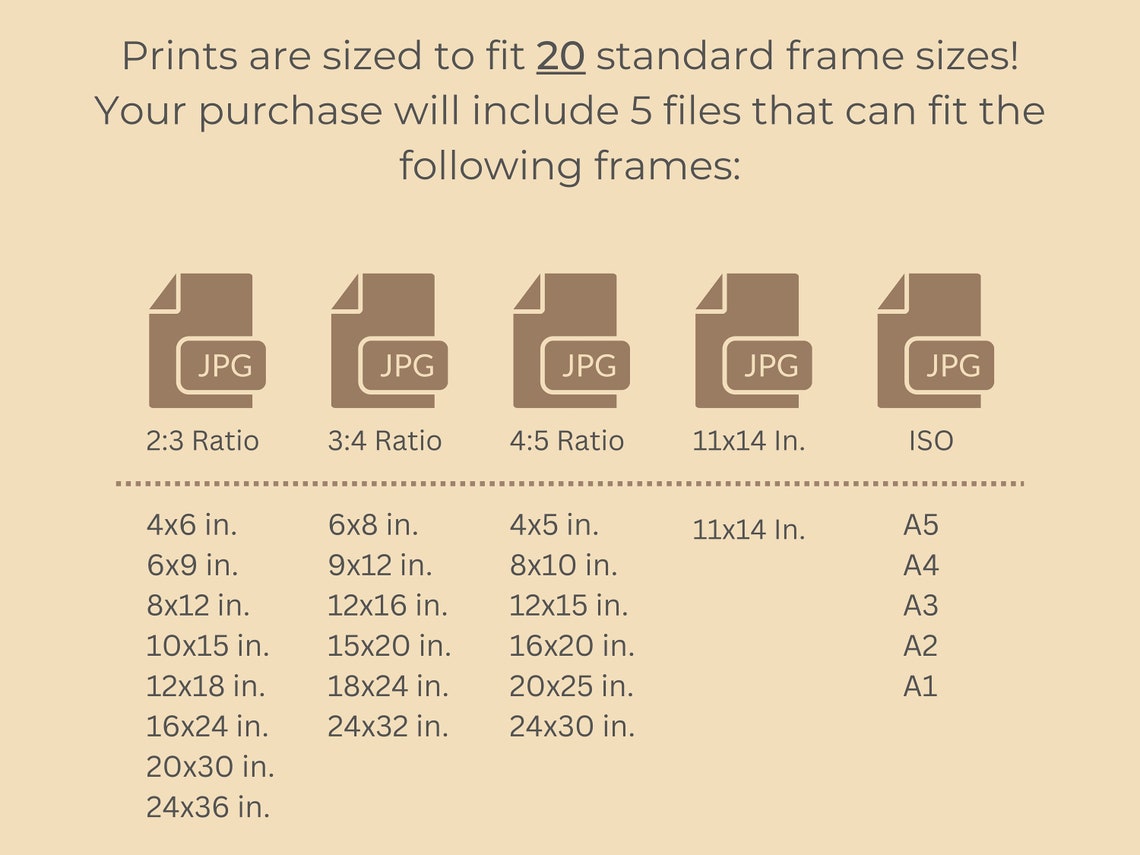 Multiplication Table, Times Table, Classroom Poster, Montessori ...