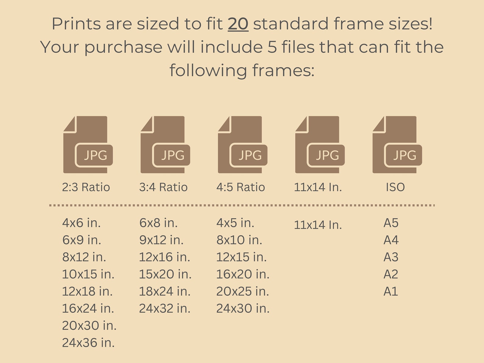 Division Tables 1-12, Math Poster, Kids Wall Decor, Math Printable ...