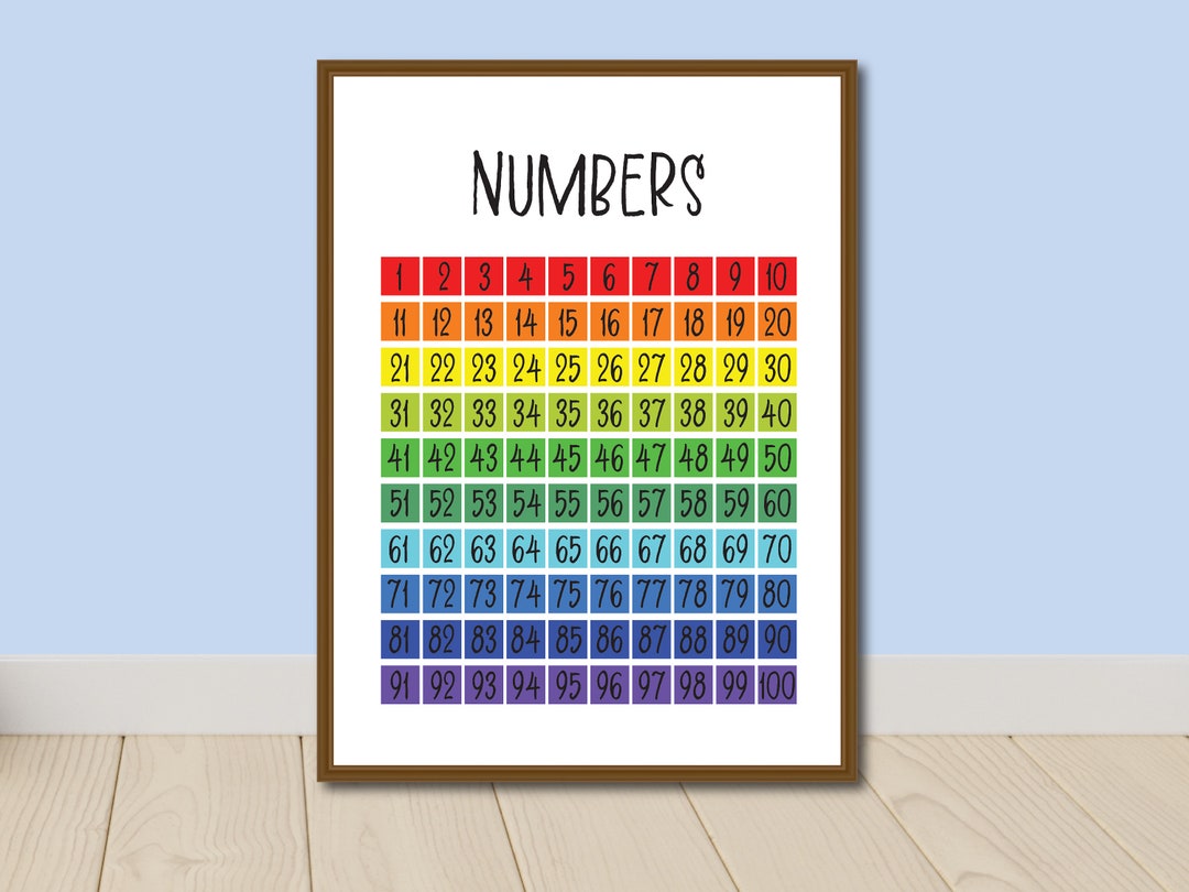 Count to 100 Printable, Preschool Poster, Educational Wall Art ...