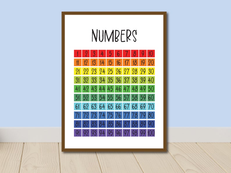 Count to 100 Printable, Preschool Poster, Educational Wall Art ...