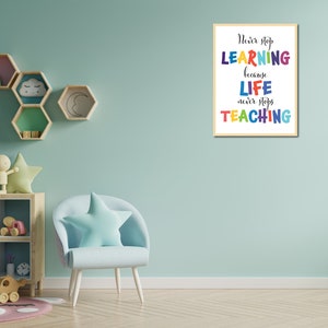 Growth Mindset Wall Art, Classroom Poster, Inspirational Quote ...