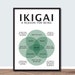 Minimalist Ikigai Poster, Home Wall Decor, Ikigai Japanese Quote ...