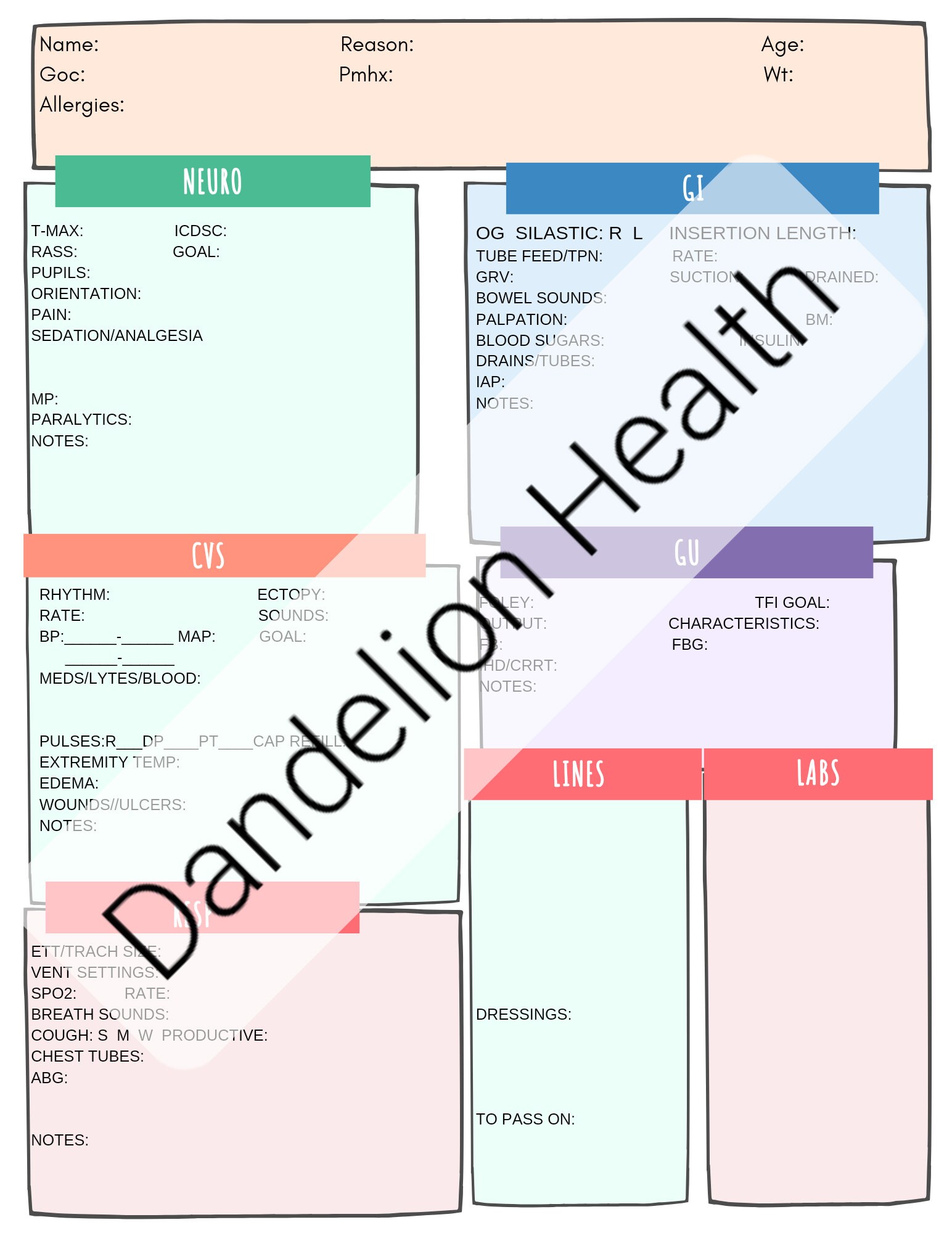 ICU Report Template - Etsy