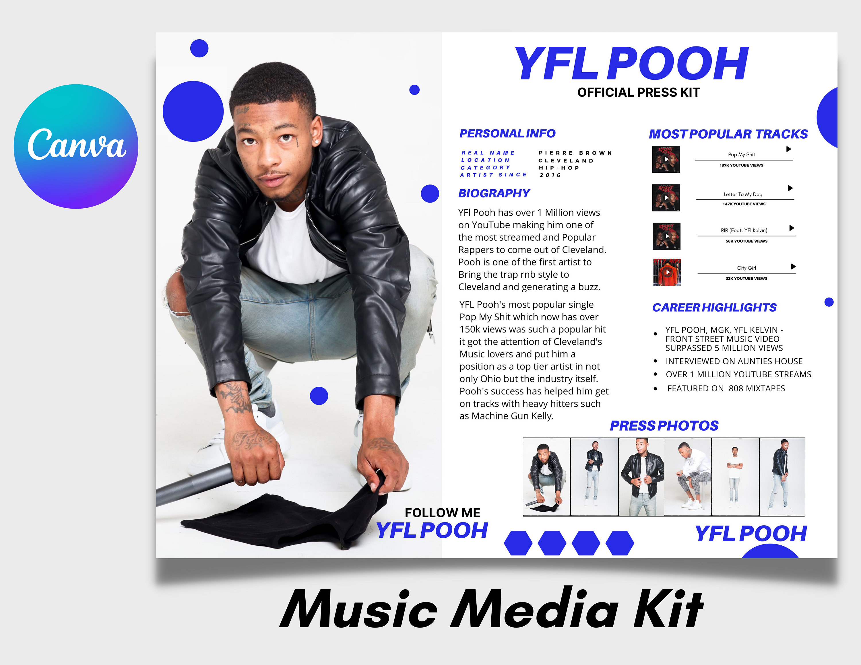 Electronic Press Kit | Media Kit Template for Musicians | Press Kit for ...