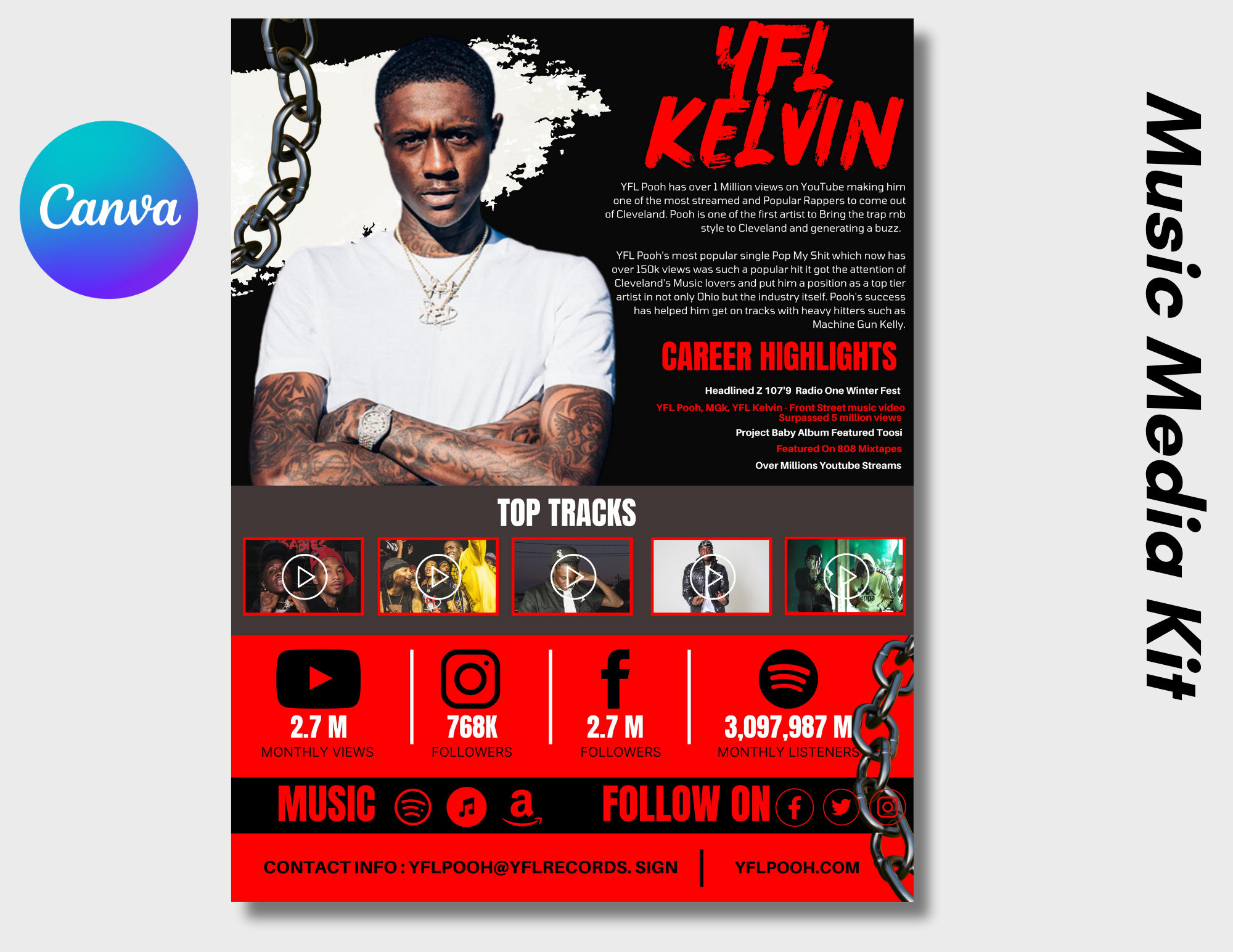 Electronic Press Kit | Media Kit Template for Musicians | Press Kit for ...