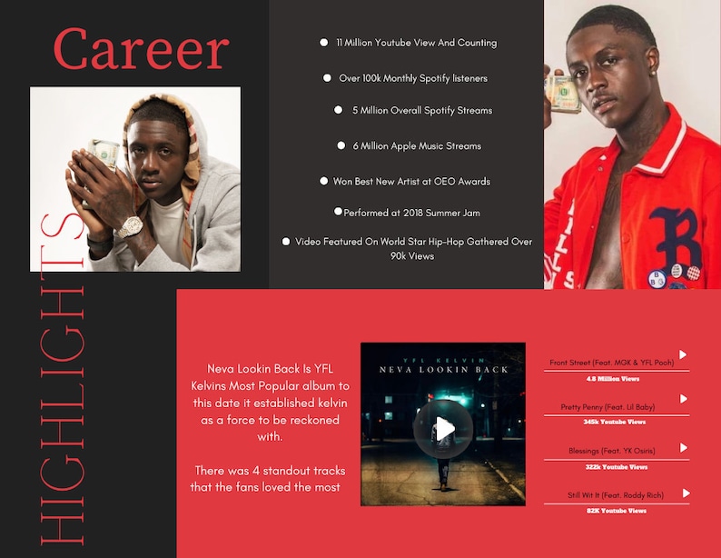 Electronic Press Kit | Media Kit Template for Musicians | Press Kit for ...