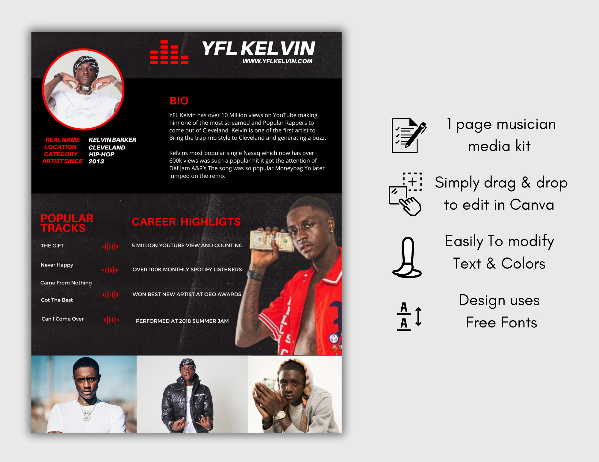 Electronic Press Kit Media Kit Template for Musicians Press Kit for ...
