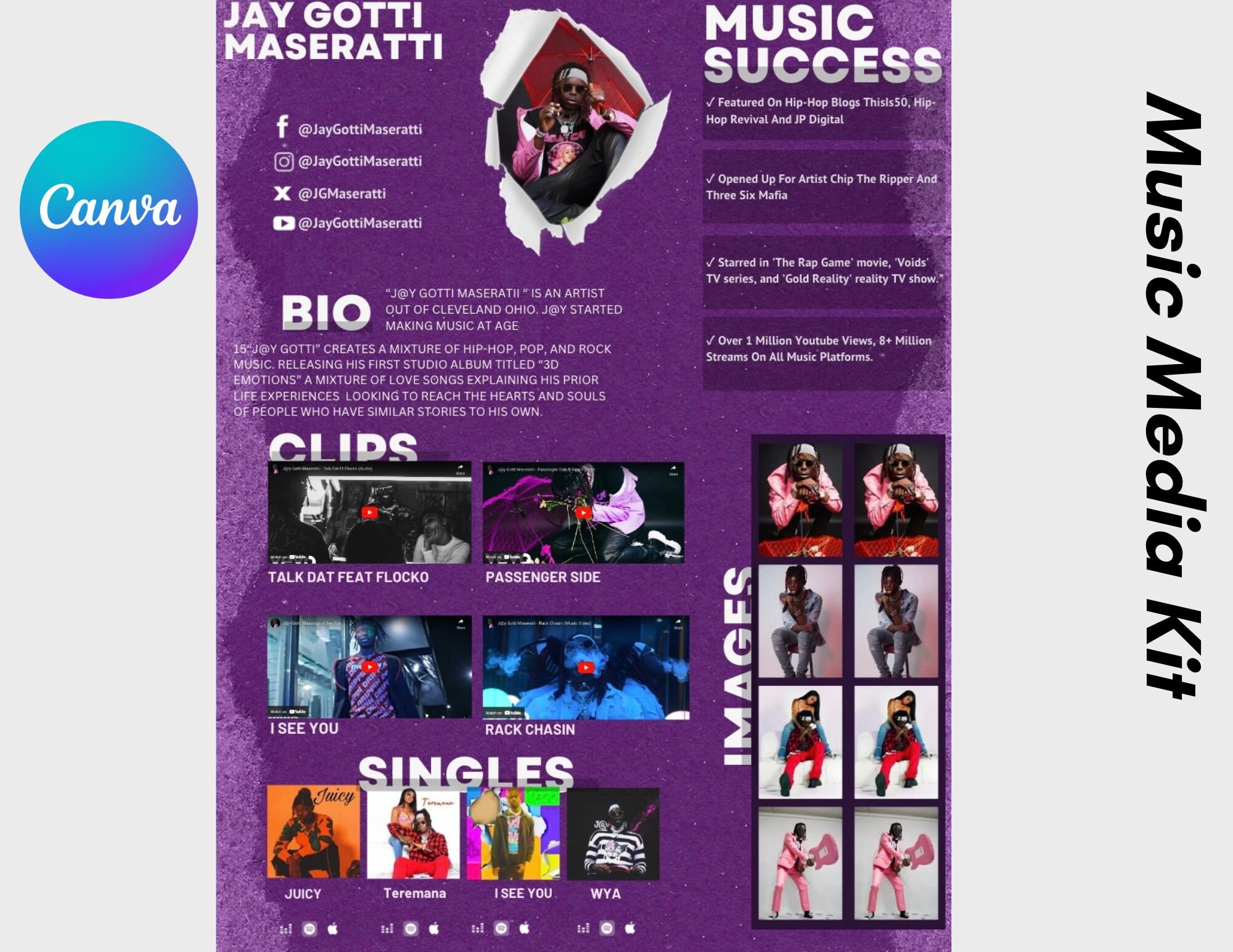 Electronic Press Kit | Media Kit Template for Musicians | Press Kit for ...