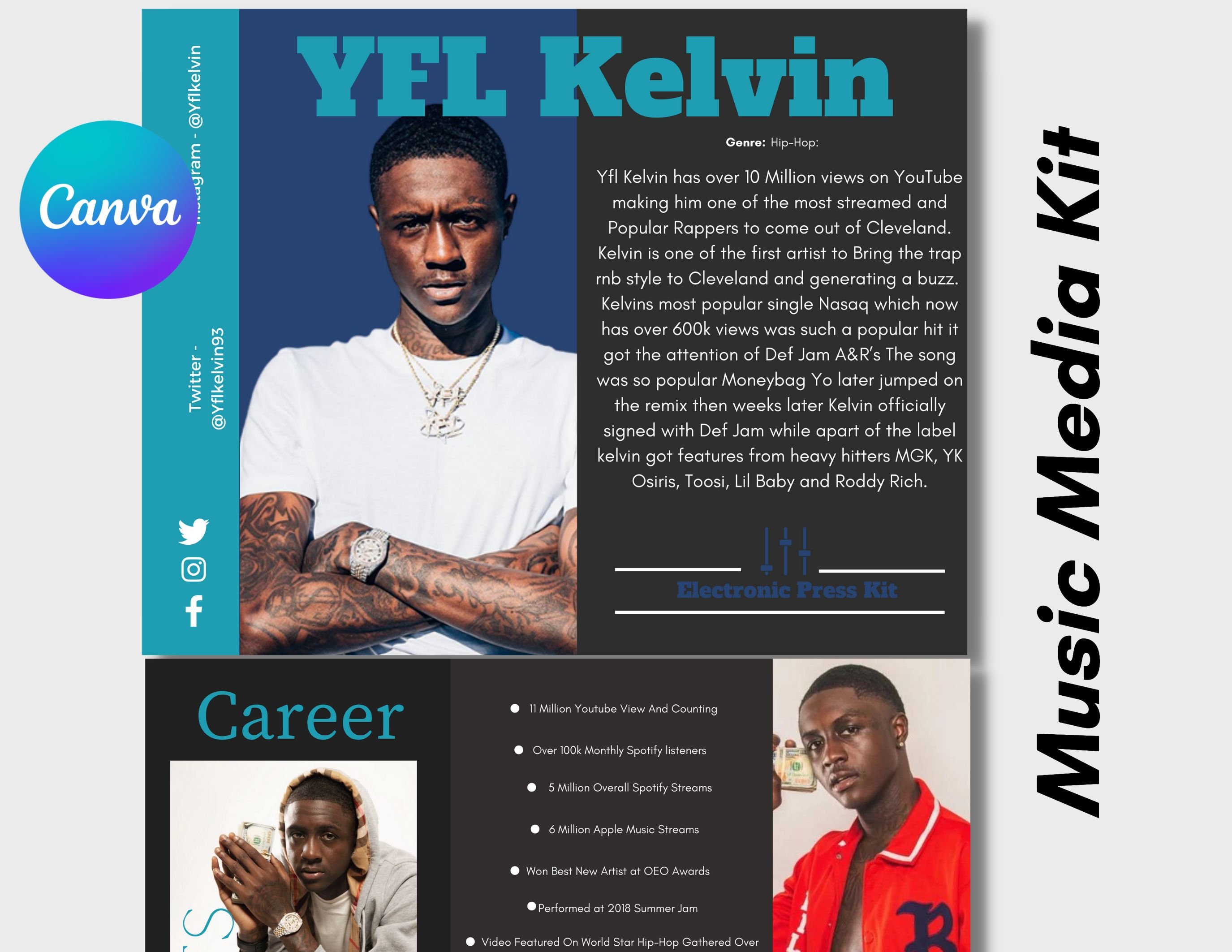Electronic Press Kit | Media Kit Template for Musicians | Press Kit for ...
