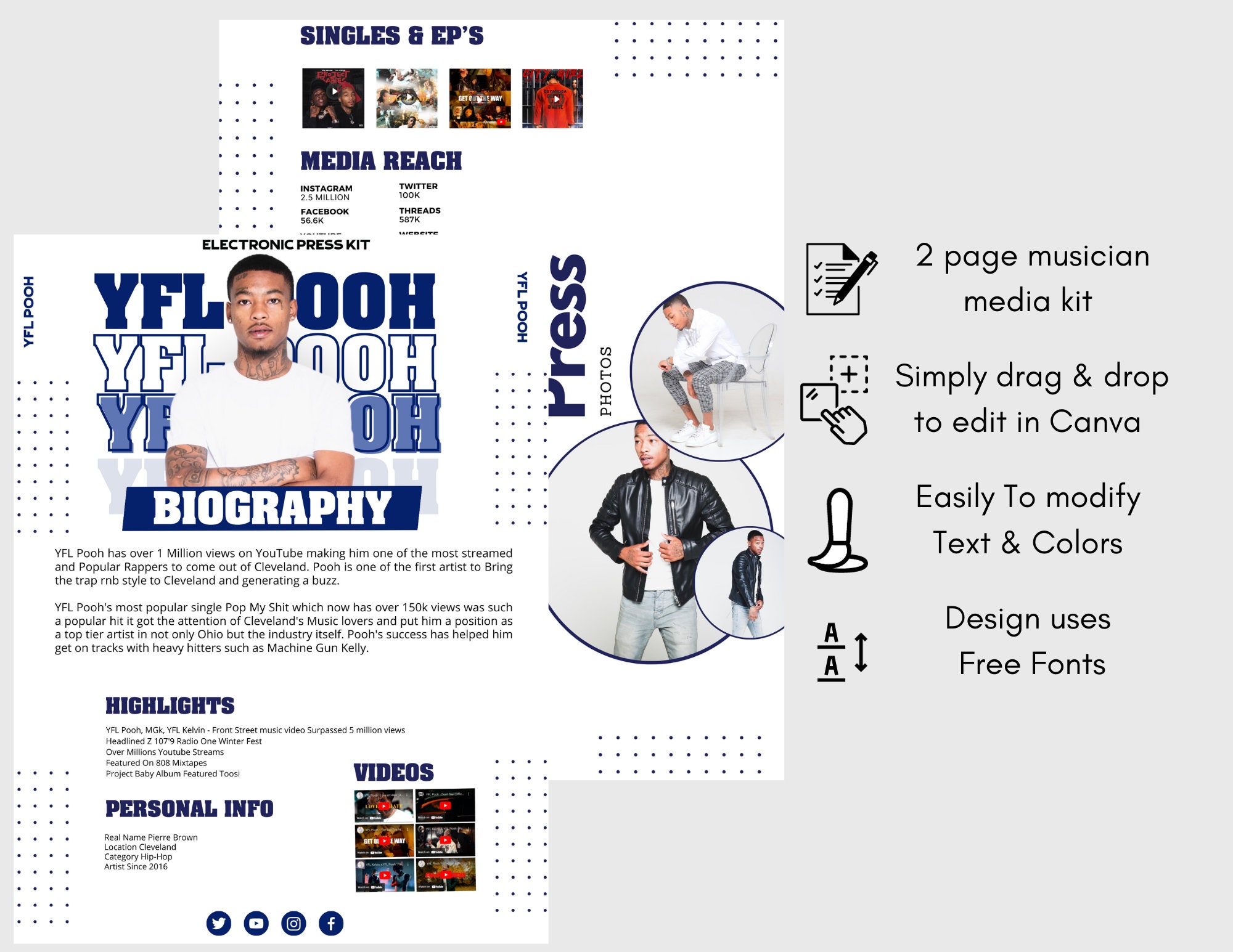 Electronic Press Kit Media Kit Template for Musicians Press Kit for ...