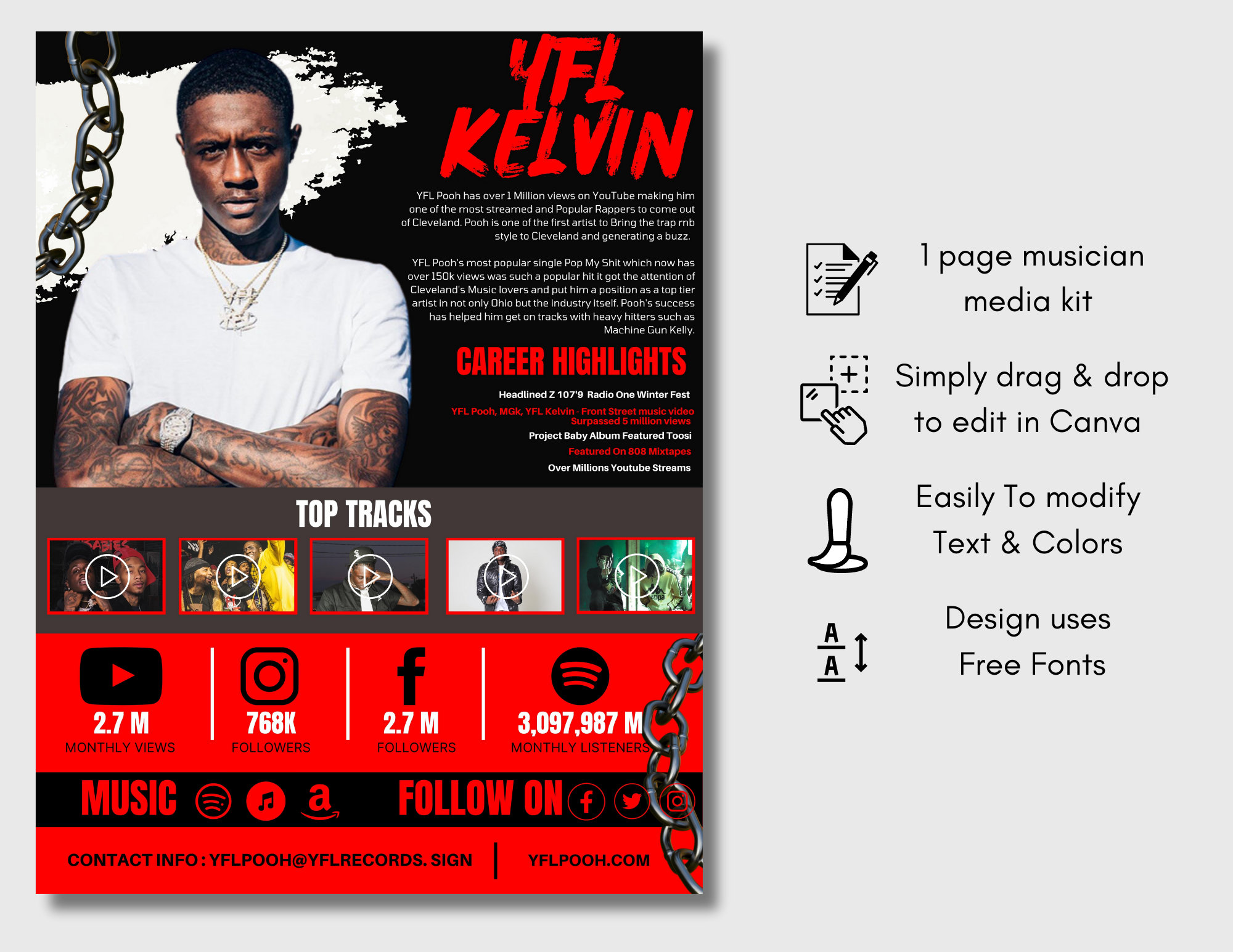 Electronic Press Kit | Media Kit Template for Musicians | Press Kit for ...