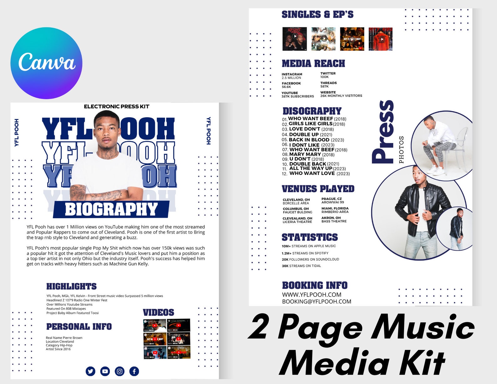 Electronic Press Kit | Media Kit Template for Musicians | Press Kit for ...