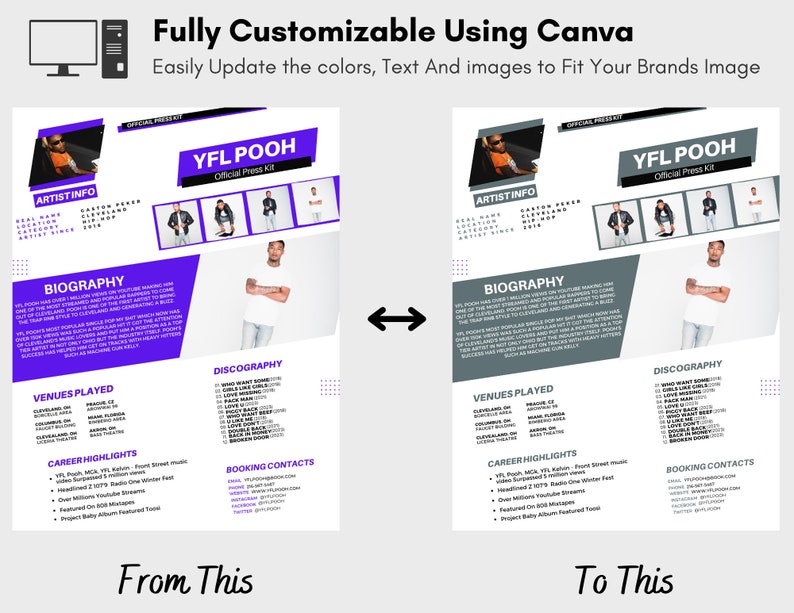 Electronic Press Kit Media Kit Template for Musicians Press Kit for ...