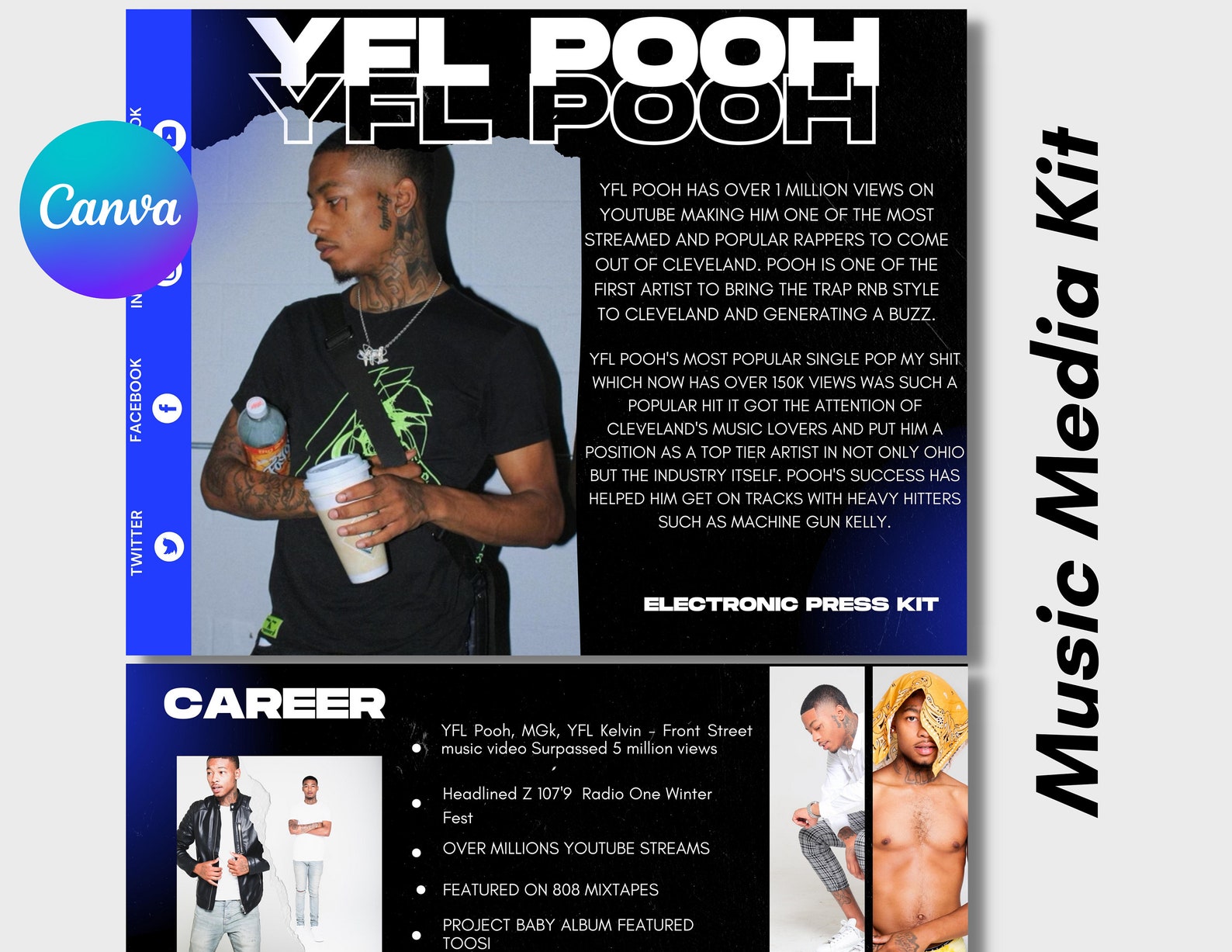 Electronic Press Kit | Media Kit Template for Musicians | Press Kit for ...