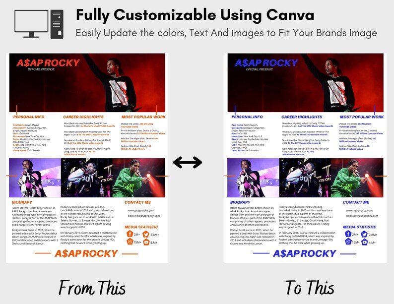 Electronic Press Kit | Media Kit Template for Musicians | Press Kit for ...