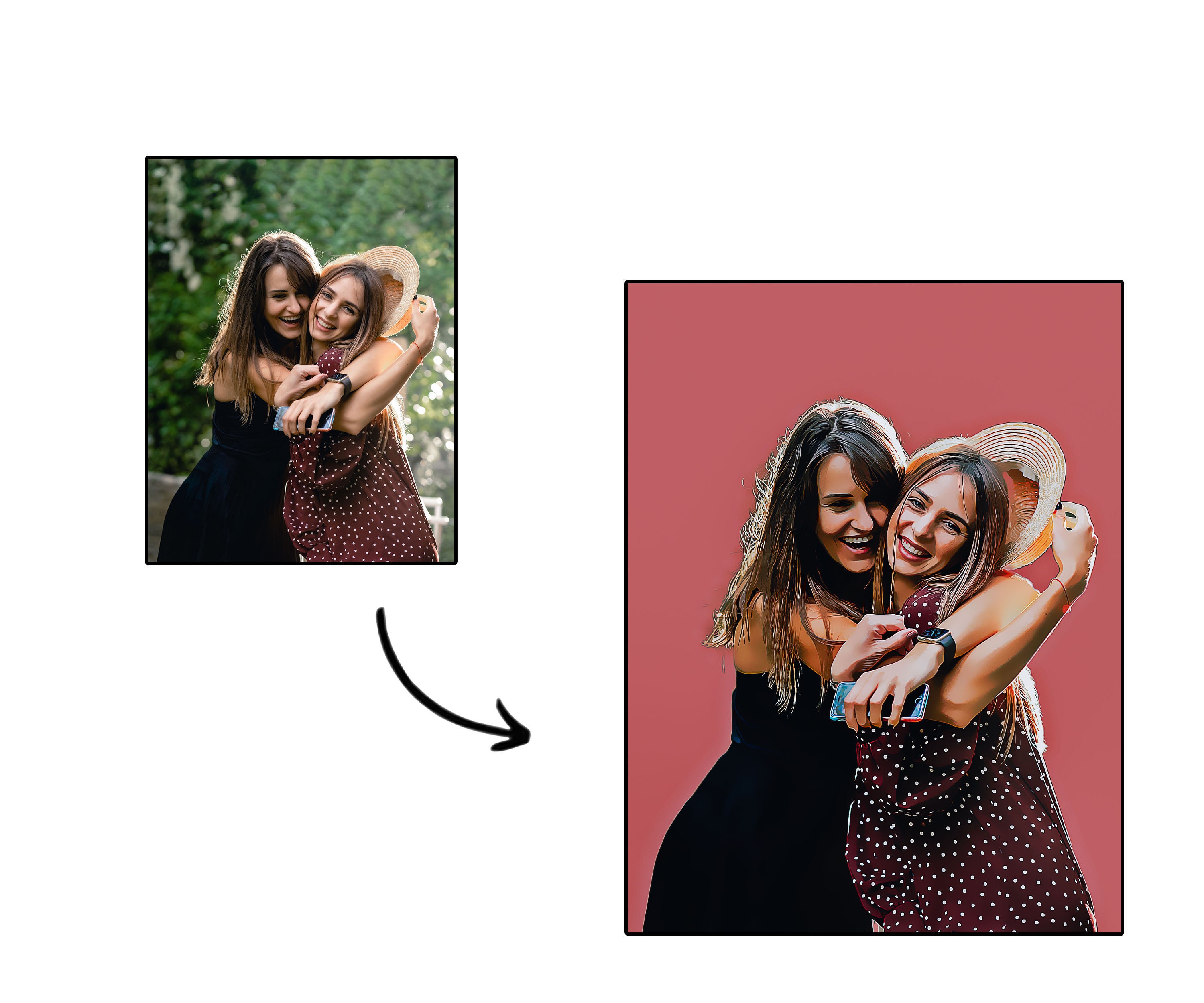 Custom Cartoon Portraits Personalized Gifts Birthdays, Anniversaries ...