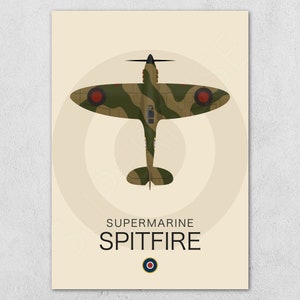 Supermarine Spitfire WW2 Poster Print - Etsy