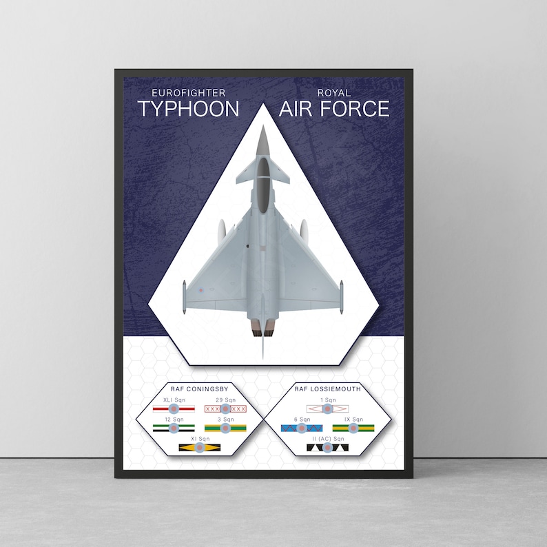 RAF Eurofighter Typhoon Squadron Poster Print - Etsy
