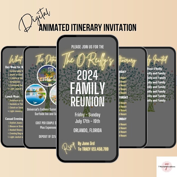 Family Reunion Digital Itinerary Template - Etsy