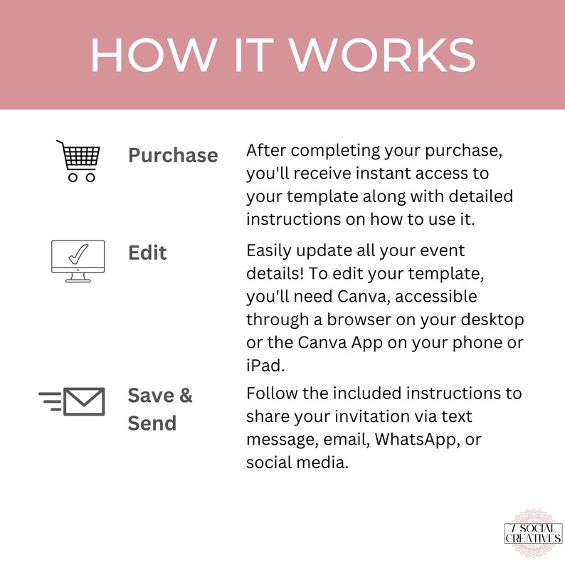 Girls Trip 2026 Itinerary Invitation. Pink Animated Digital Birthday ...