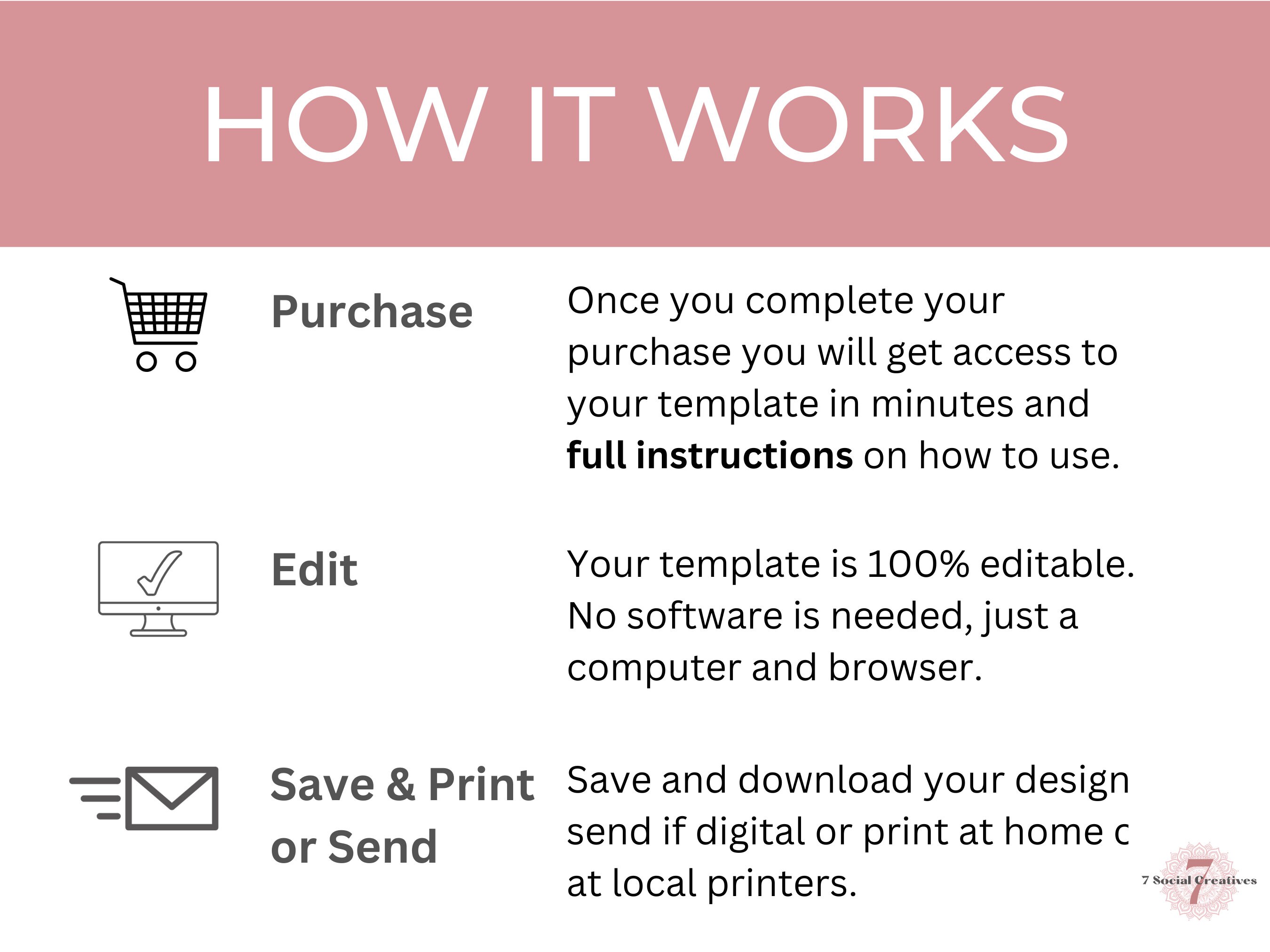 Rose Gold Quinceañera Invitation. Digital Mis Quince 15th Birthday Invite With Photo in Glitter ...